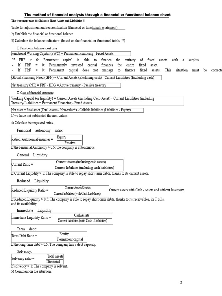 Financial Analysis via Balance Sheet Methods | PDF | Balance Sheet ...