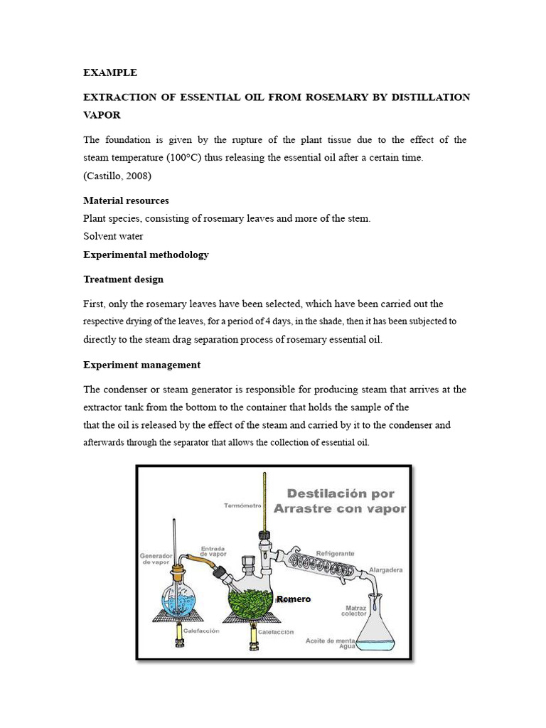 Example Of Steam Distillation Pdf