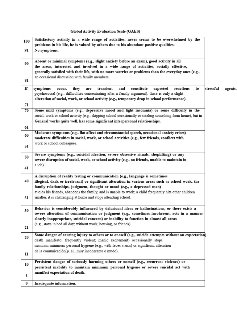 Global Activity Evaluation Scale | PDF | Anxiety | Major Depressive ...