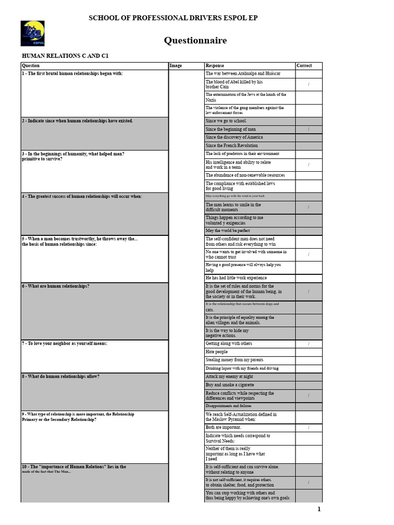 Human Relations Questionnaire for Drivers | PDF | Psychology ...