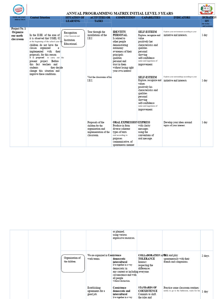 Annual Programming Matrix for Level 3 | PDF | Recycling | Learning