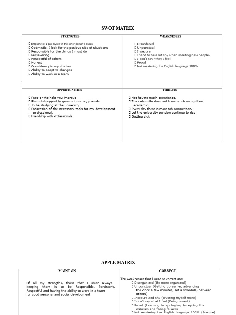 SWOT Matrix and Maca | PDF | Swot Analysis | Cognition
