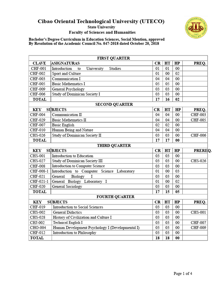 Curriculum For Bachelor's Degree in Educational Sciences, Major in ...