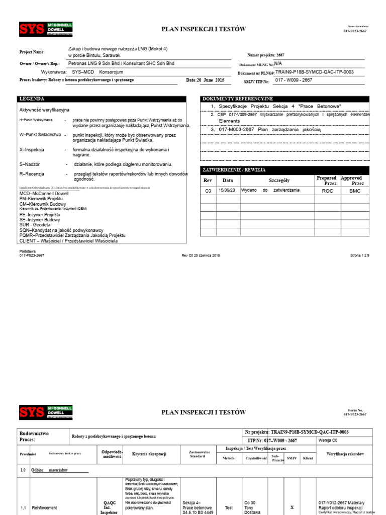 017-W009-2667 - ITP - Precast & Prestressed Concrete - Revc0 PDF | PDF