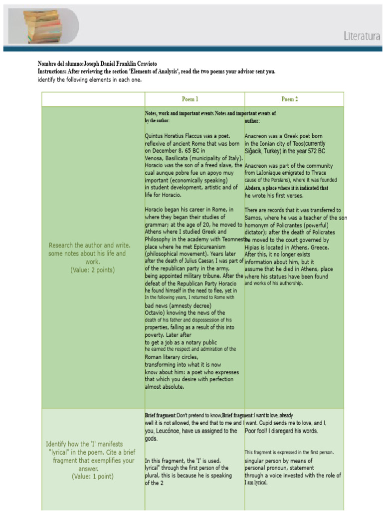 Activity 2. Comparative Analysis of Lyrics | PDF | Horace
