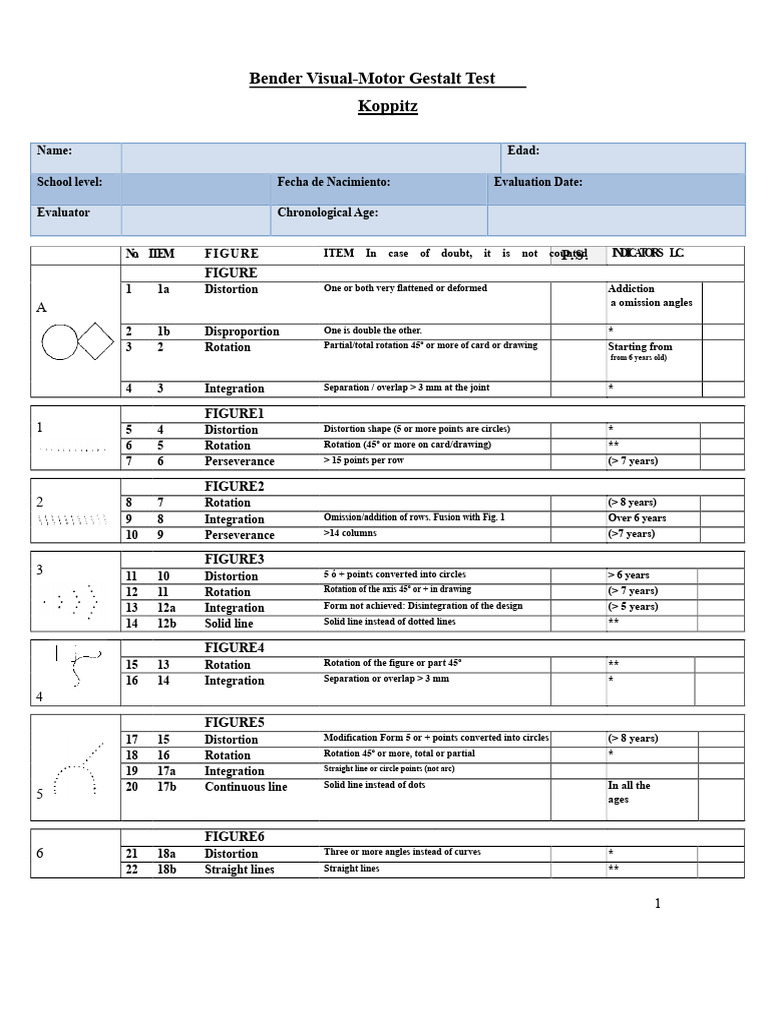 Bender Visual-Motor Gestalt Test Guide | PDF | Impulsivity | Rotation