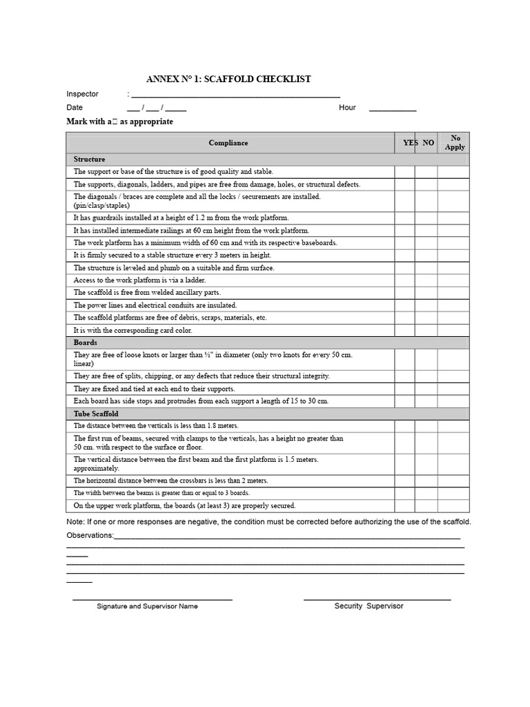 Checklist For Scaffolding | PDF | Scaffolding | Pipe (Fluid Conveyance)