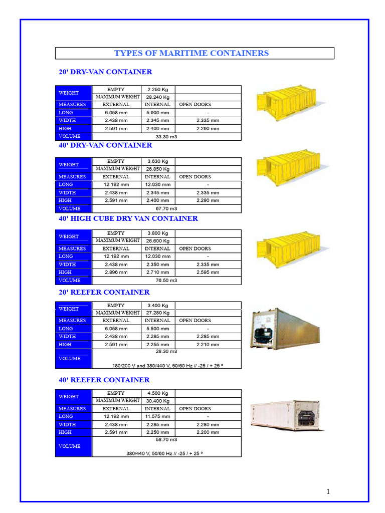 Types Maritime Containers PDF | PDF | Volume | Length