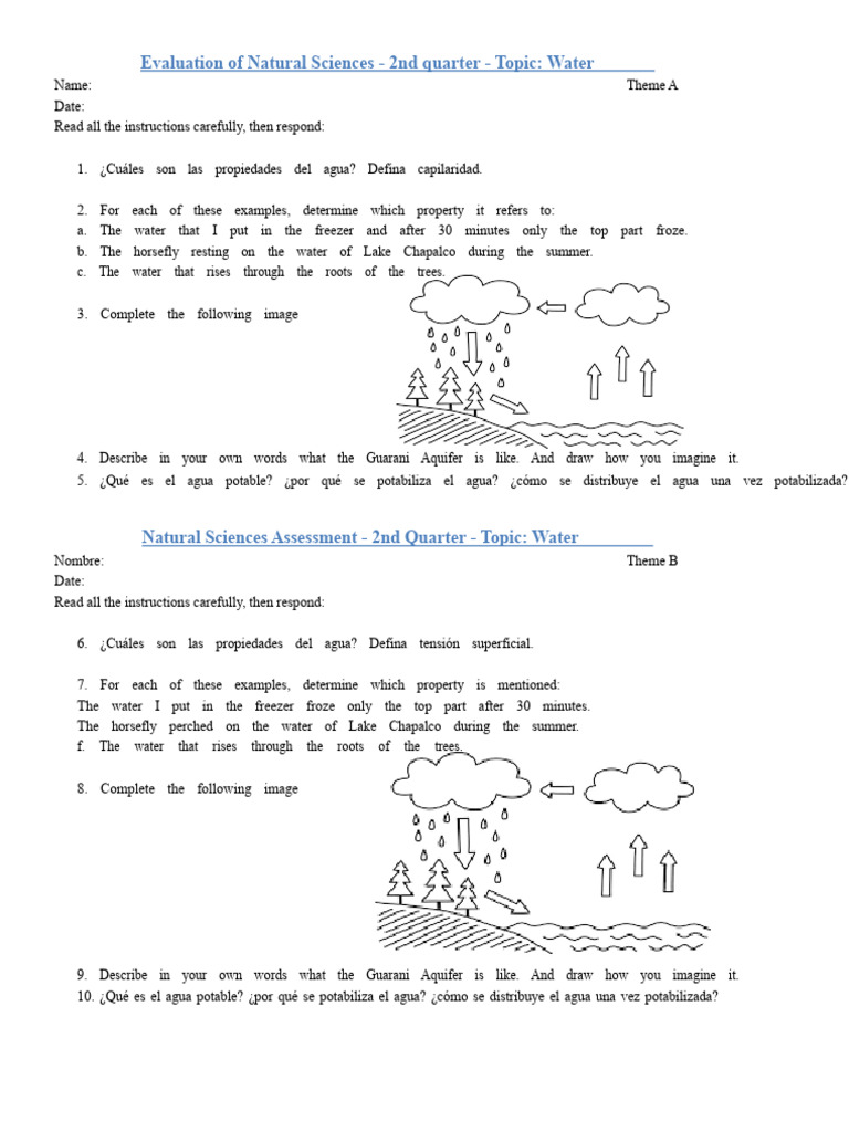 Water Assessment | PDF