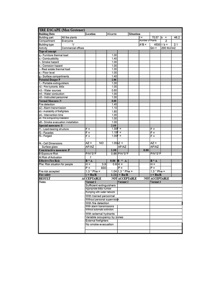 GRETENER | PDF | Firefighter | Fires