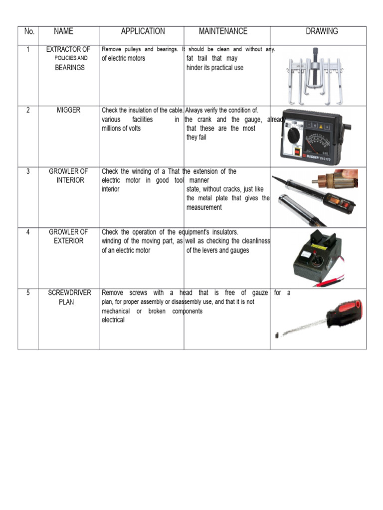 Automotive Electrical Tool | PDF | Insulator (Electricity) | Tools