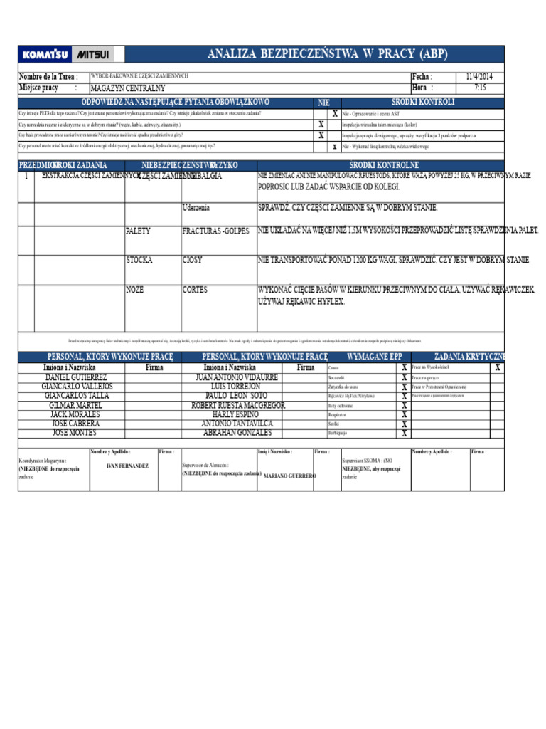 Pełny format Ast | PDF