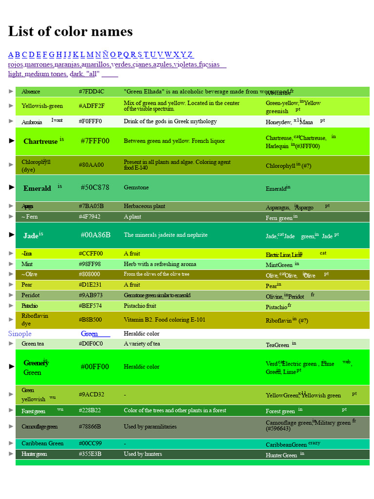 List of color names - Greens.pdf | PDF | Green | Color