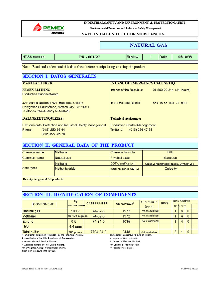 Natural Gas Safety Data Sheet | PDF | Personal Protective Equipment | Combustion