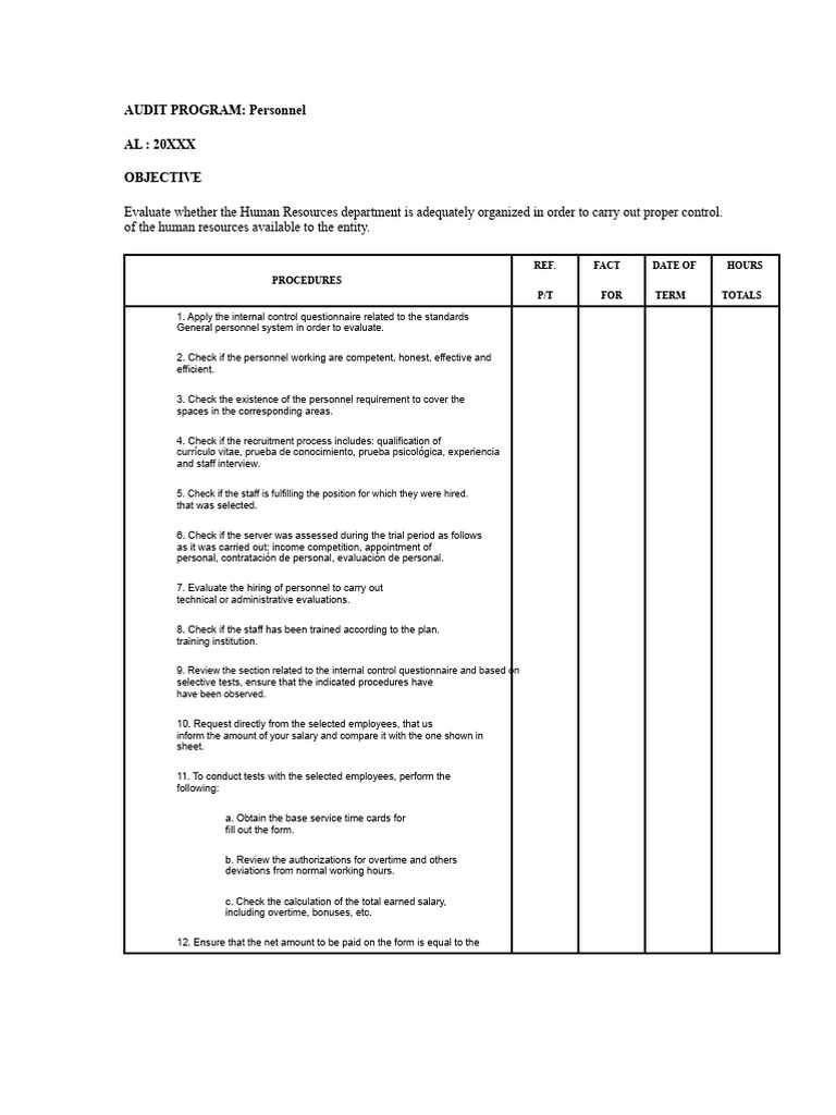HR Audit Program for Personnel Evaluation | PDF | Overtime | Employment