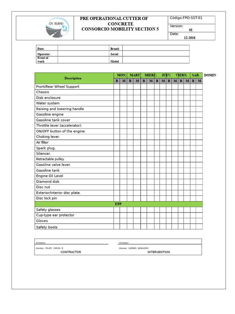 Pre-Operational Checklist for Concrete Cutter | PDF