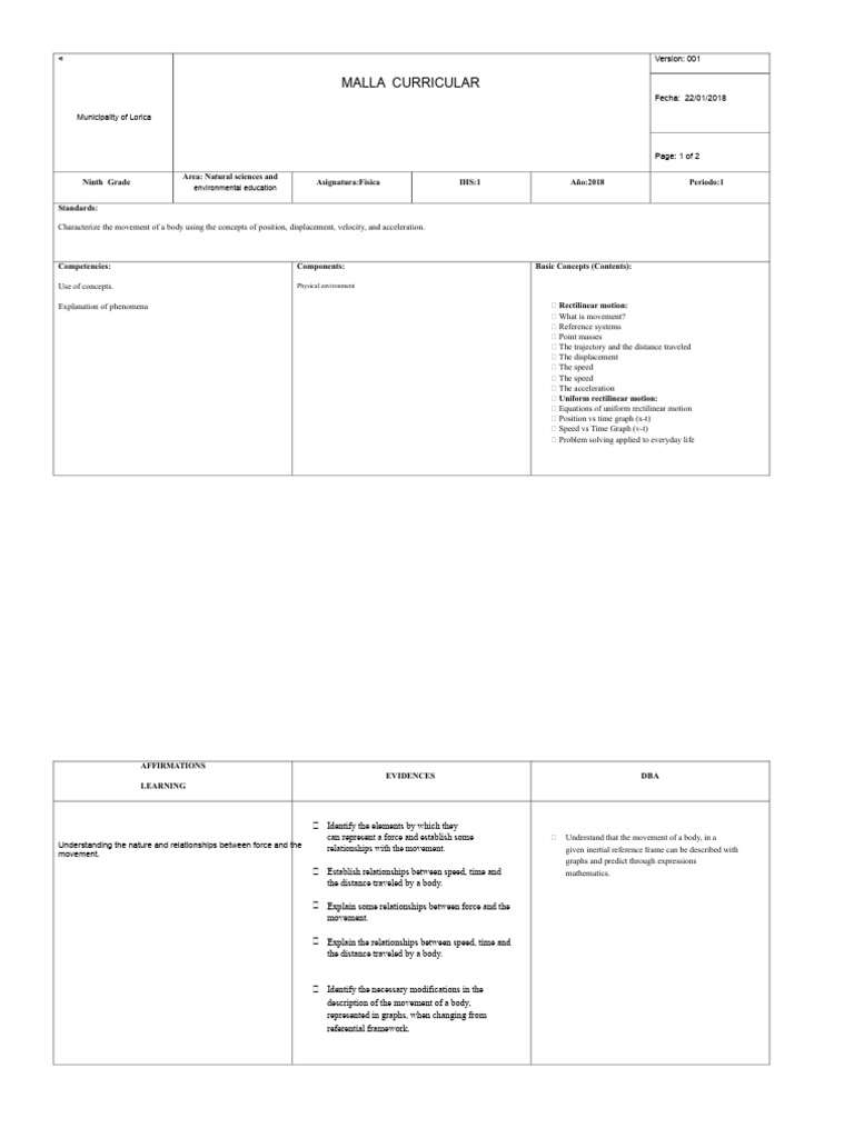 Ninth Grade Physics Curriculum Guide | PDF | Curriculum | Mechanical ...