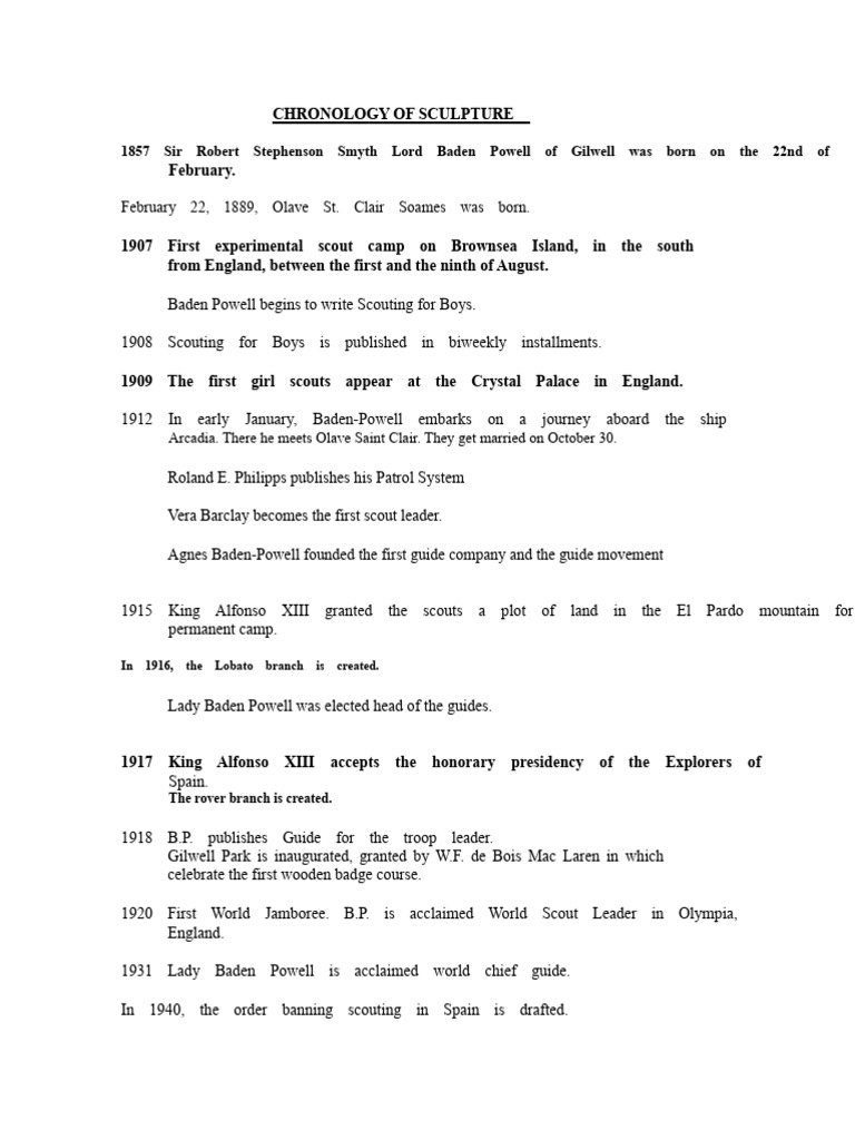 Timeline of Scouting History | PDF | Scouting | Scouting And Guiding