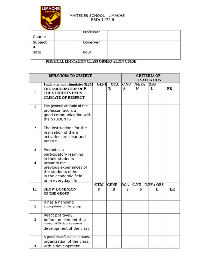 Observation Guidelines For Physical Education Class. | PDF ...