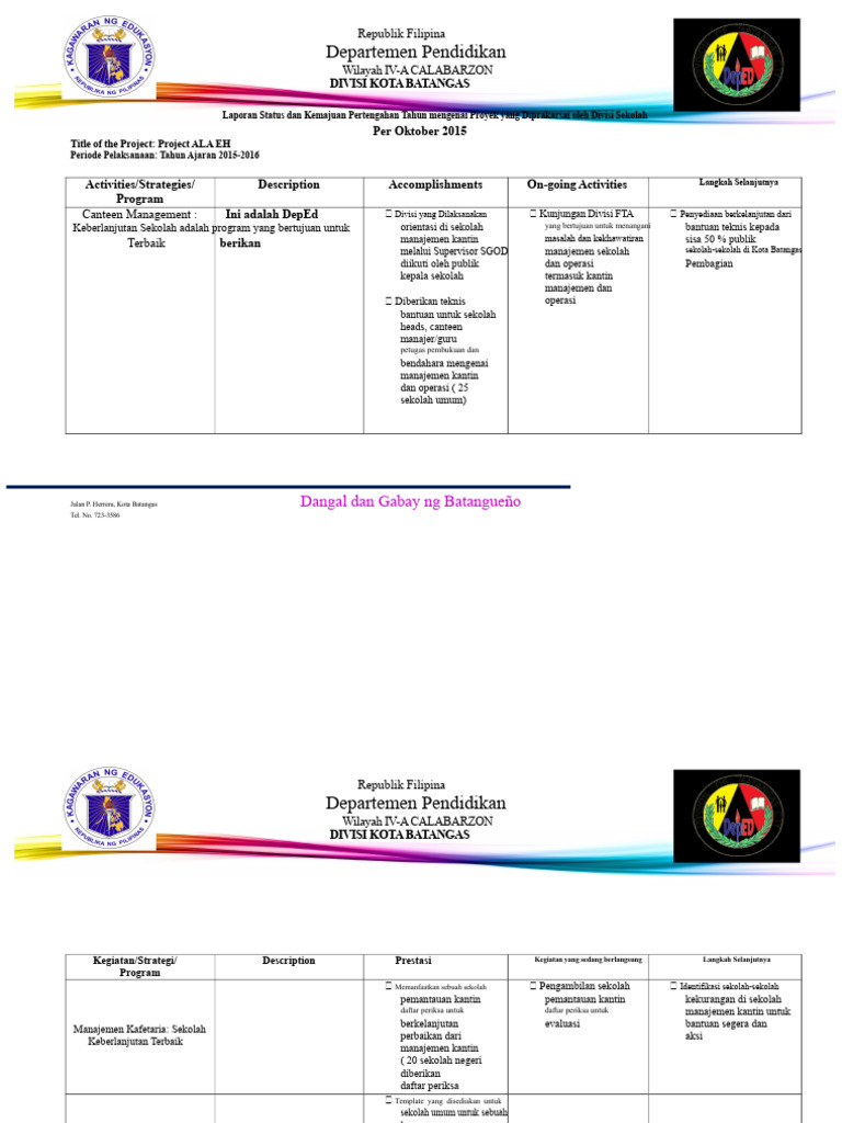 Laporan Status Dan Kemajuan Pertengahan Tahun Tentang Proyek Yang Diinisiasi Oleh Divisi Sekolah ...