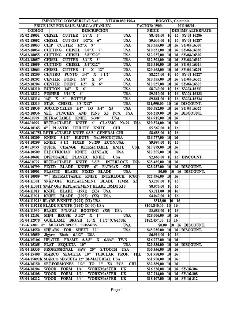 Stanley Tool Price List | PDF | Tools | Metalworking