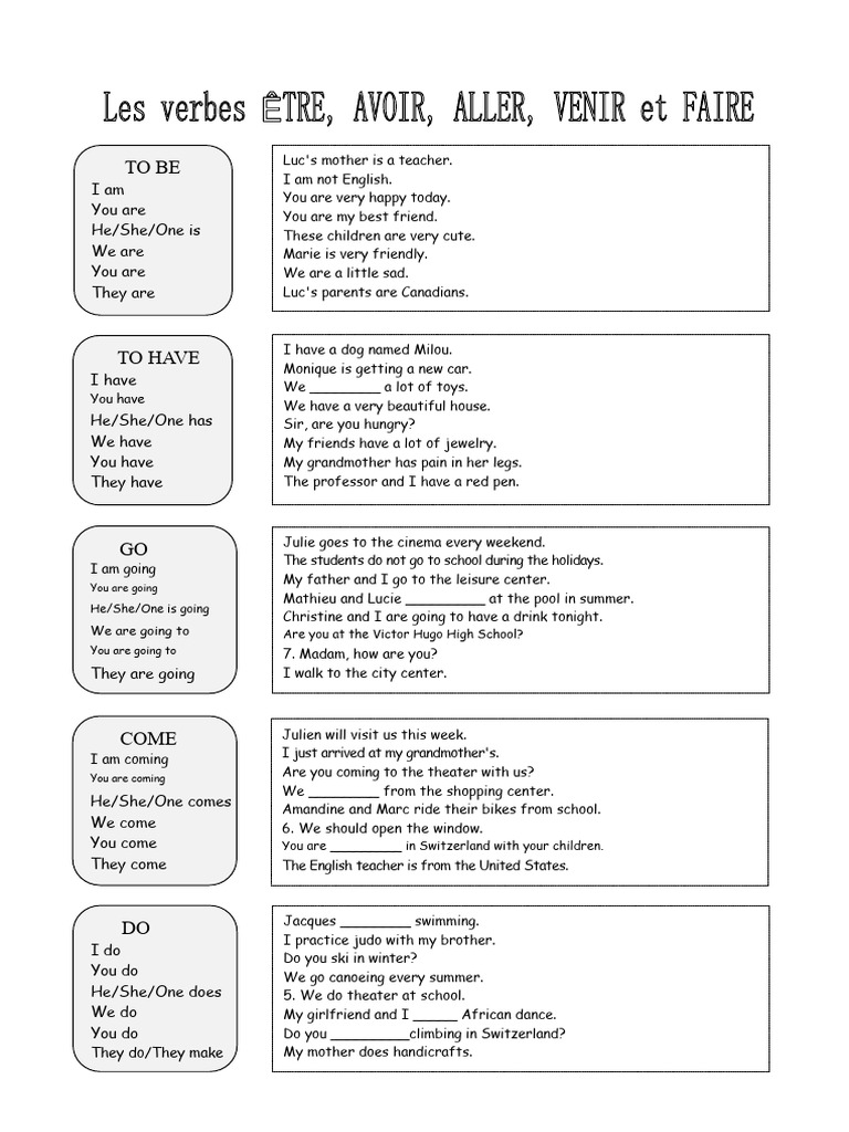 The Present Tense of The Verbs To Be, To Have, To Go, To Come, and To ...