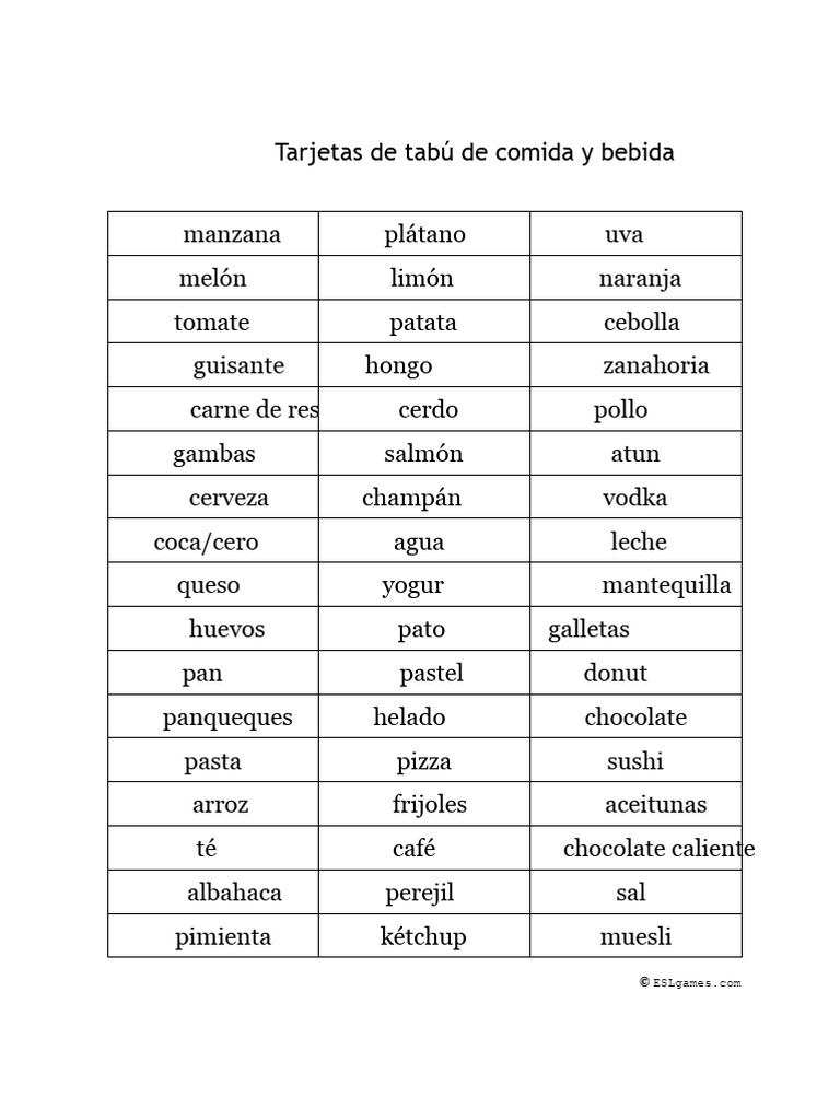 Tarjetas Tabú de Comida y Bebida PDF | PDF