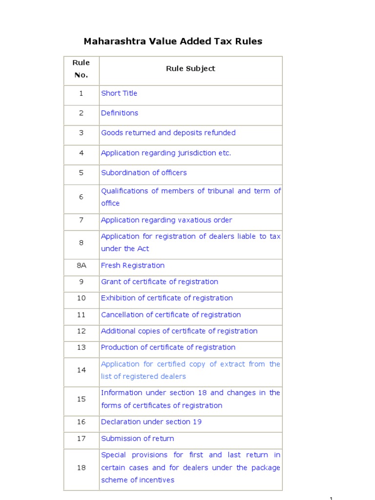 VAT Complete Rules 05.02.10 | PDF | Banks | Taxes