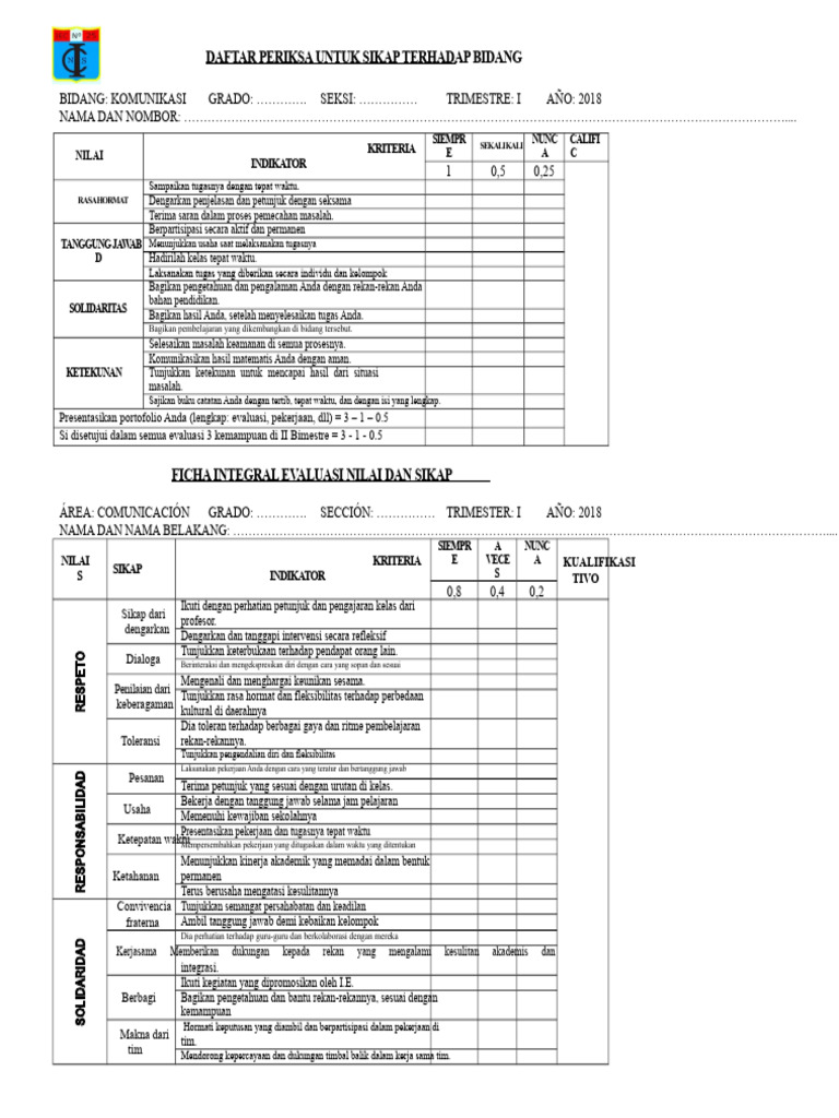 Daftar Periksa Untuk Sikap Terhadap Area | PDF