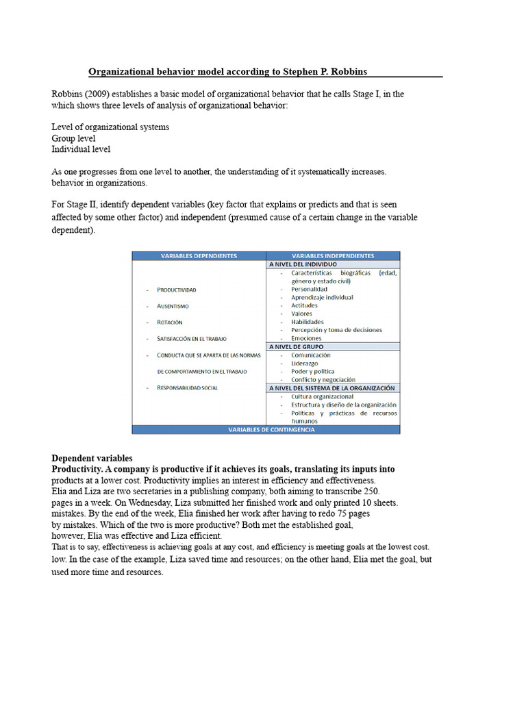 Models of Organizational Behavior (Robbins, Chiavenato, and Newstrom ...