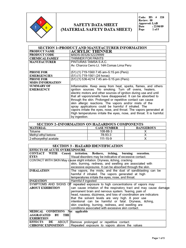 MSDS - Acrylic Thinner | PDF | Personal Protective Equipment | Explosion