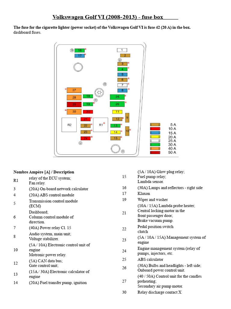 Volkswagen Golf VI Fuses | PDF | Anti Lock Braking System | Relay