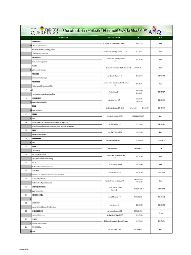 Queretaro Industrial Park Directory | PDF | Secondary Sector Of The ...