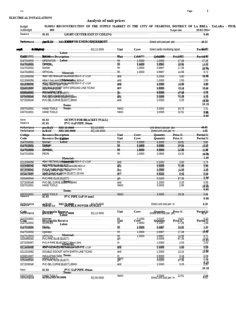 Apu Electric Inst. | PDF | Electrical Wiring | Electrical Equipment