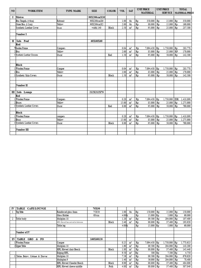 Detailed Furniture Pricing Breakdown | PDF | Mattress | Furniture