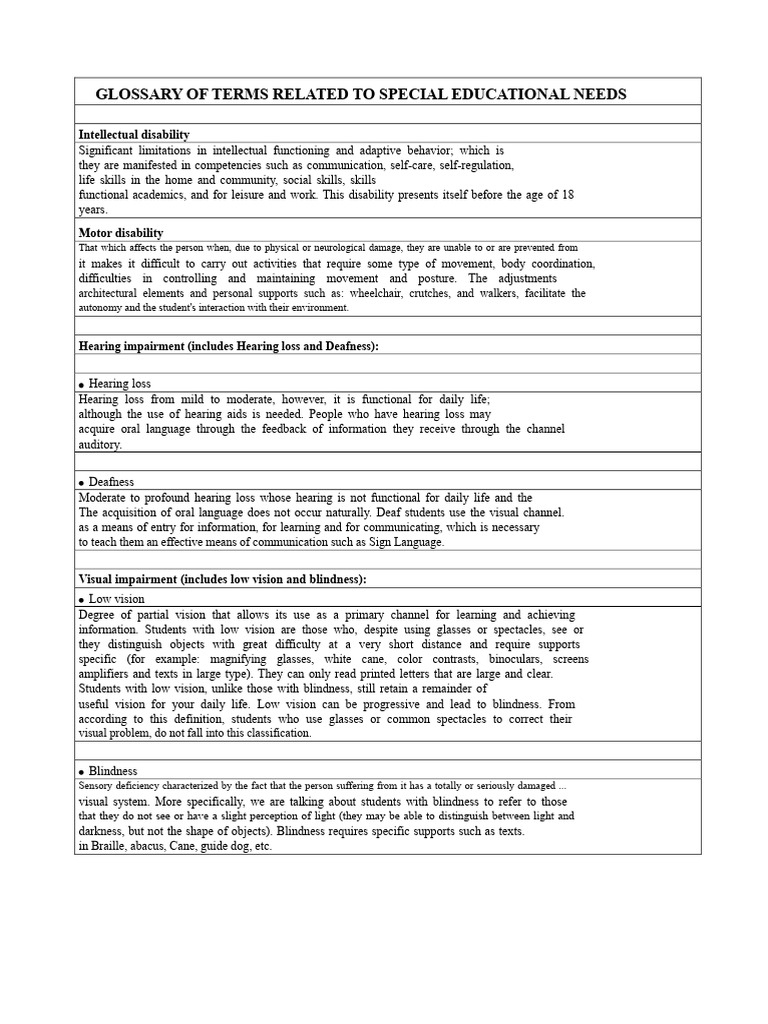 Special Educational Needs Glossary | PDF | Visual Impairment ...