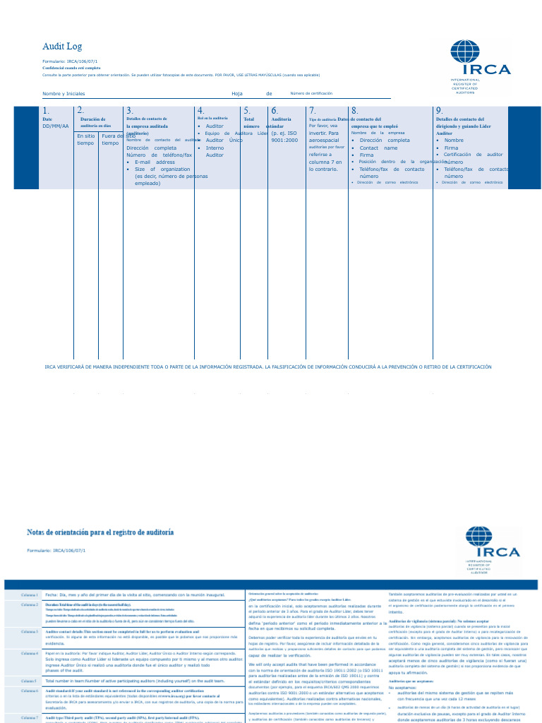 Formulario IRCA | PDF | Auditoría | Contralor
