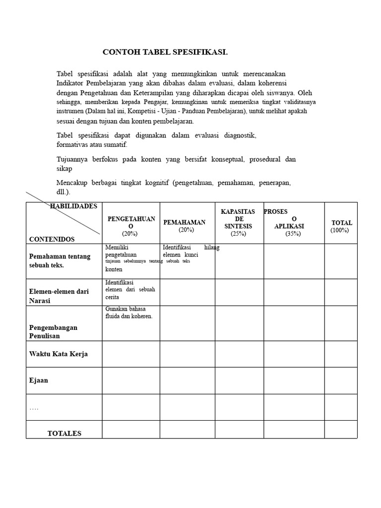 Contoh Tabel Spesifikasi | PDF