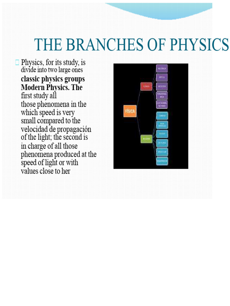 The Branches of Physics | PDF | Physics | Light