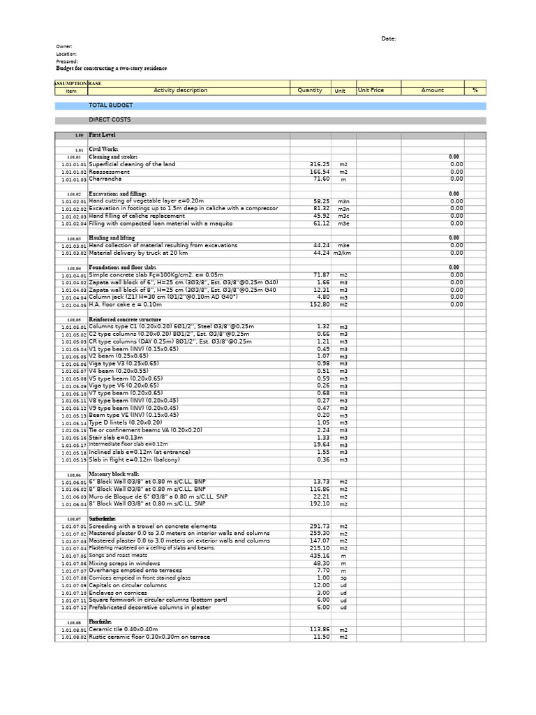 Budget Model Residence Two Level | PDF | Door | Sink
