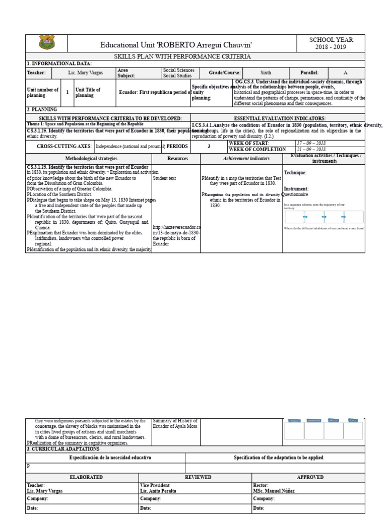 Social Studies Unit 1 | PDF | Social Sciences | Ecuador
