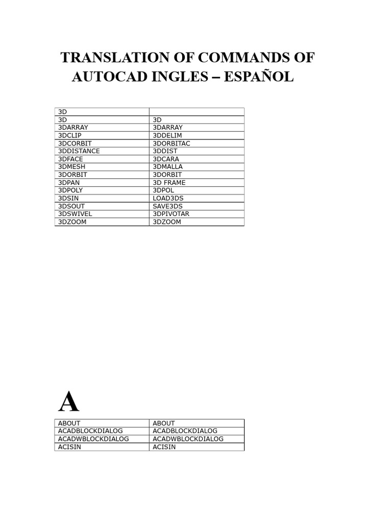 AutoCAD Commands Translation | PDF