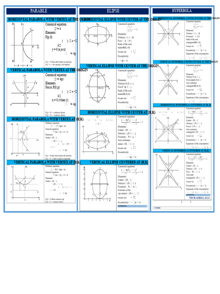 Analytic Geometry Form | PDF | Classical Geometry | Euclid