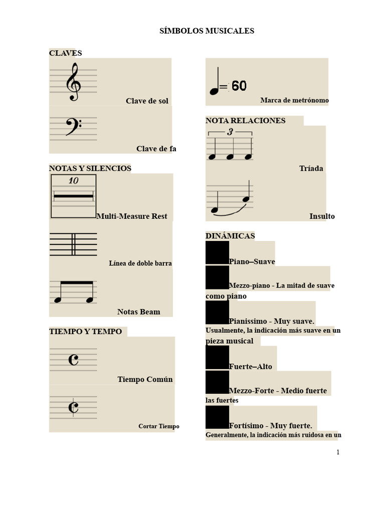 Guía de Símbolos Musicales Esenciales | PDF | Formas musicales ...