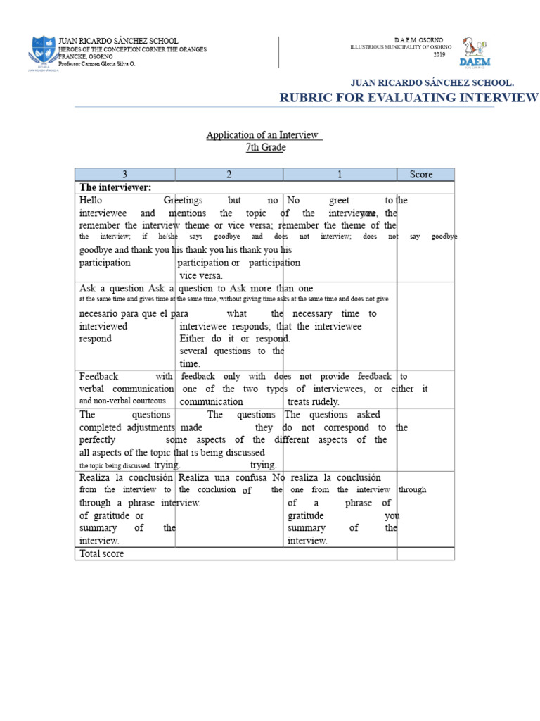 Rubric For Evaluating Interview 7th Grade | PDF | Human Communication ...