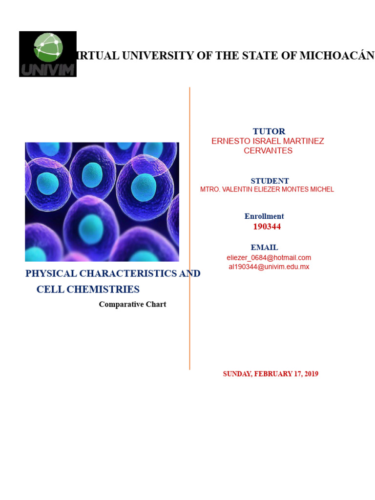 Task 2 Comparative Table of Physical and Chemical Characteristics of ...
