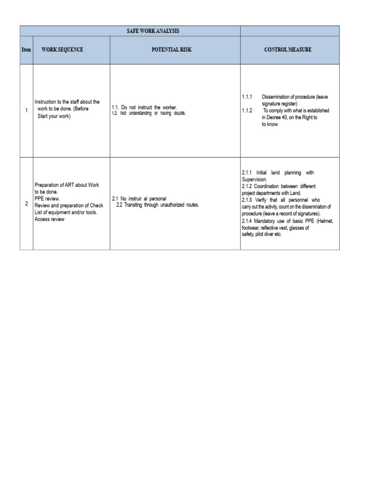Load, Unload and Transport of Materials and Supplies | PDF | Personal ...