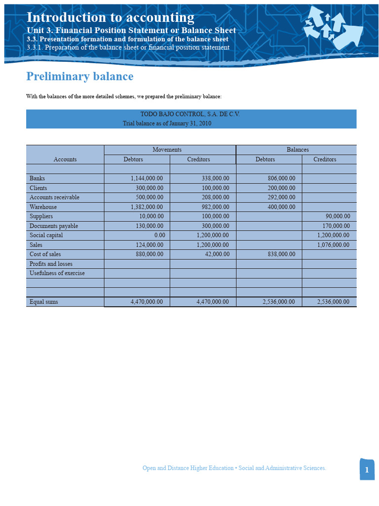 Balance Sheet Preparation Guide | PDF