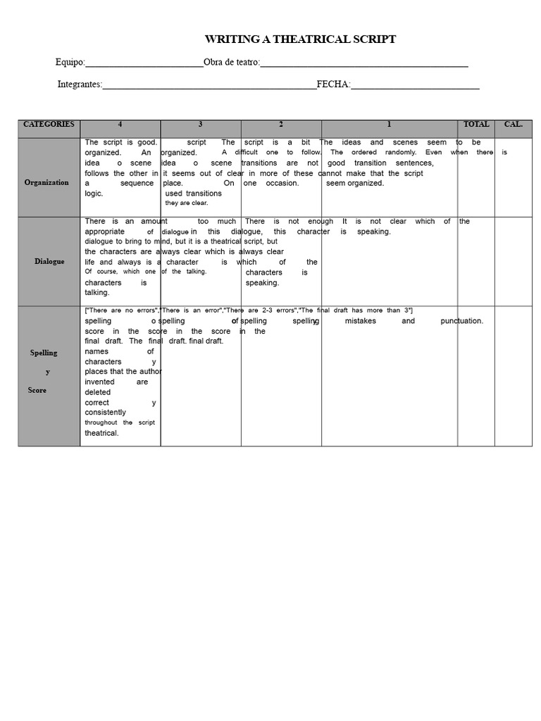 Theater Script Rubric | PDF | Human Communication