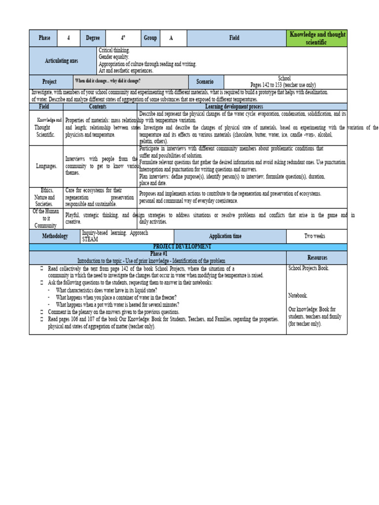4°?♾️October - 08 When it changed… why it changed (2023-2024) | PDF ...